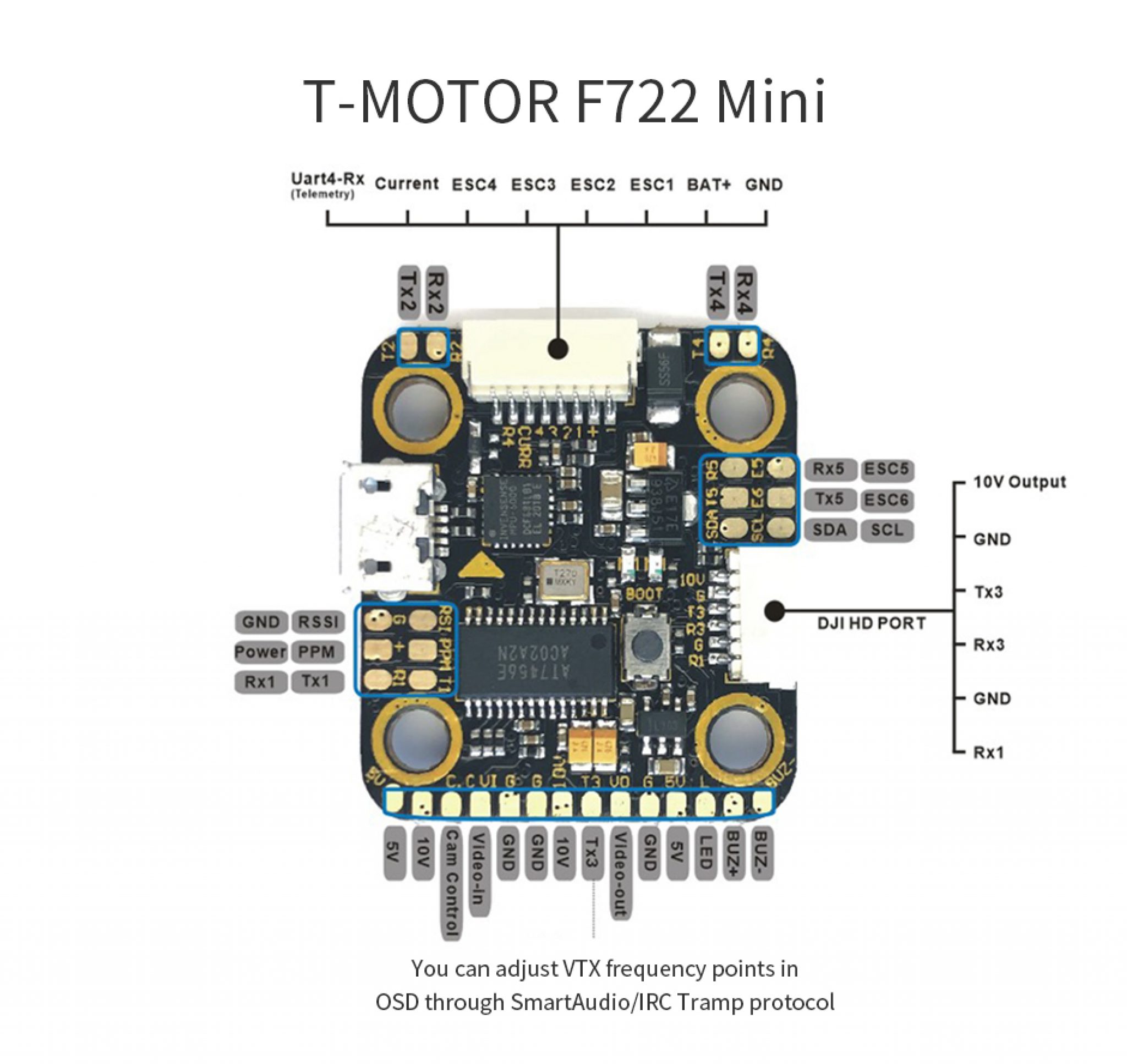 Controlador de vuelo T-Motor F7 Mini (HD+OSD+VTX) - Iha Race