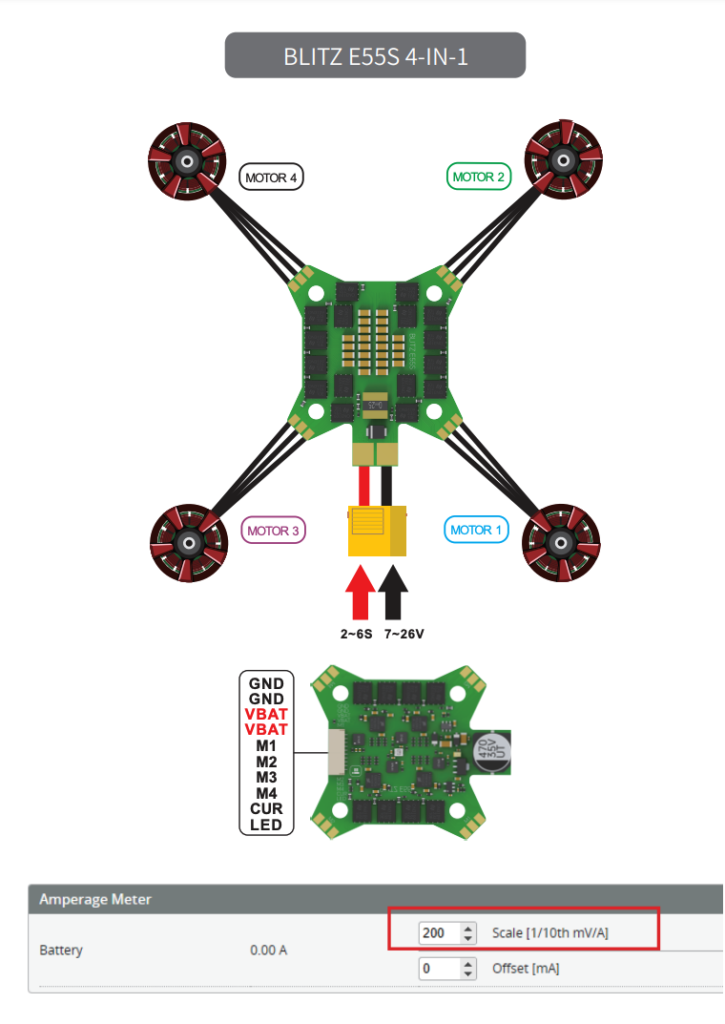 iFlight Blitz E55S 4-IN-1 ESC - Iha Race